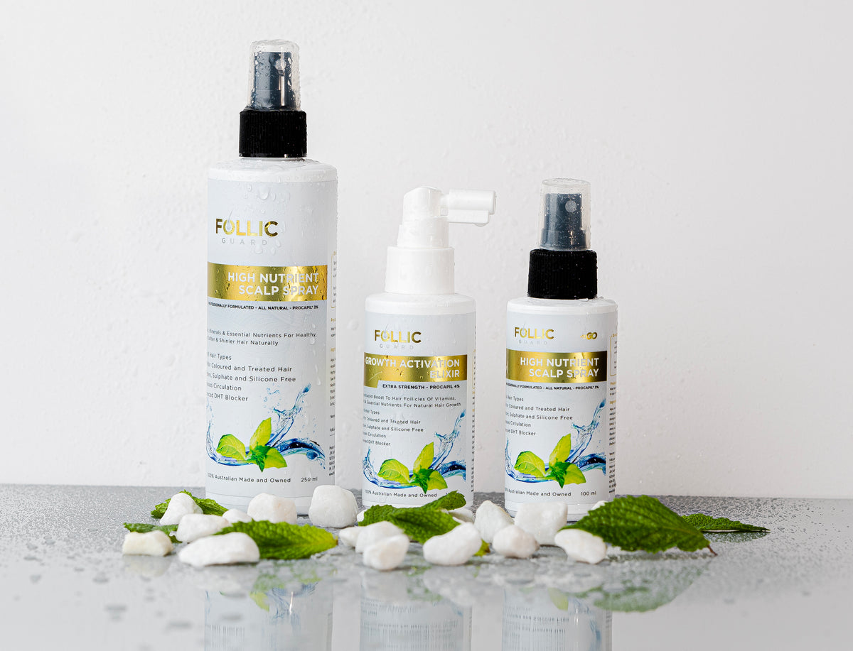 Procapil® Powerfully Potent – FollicGuard